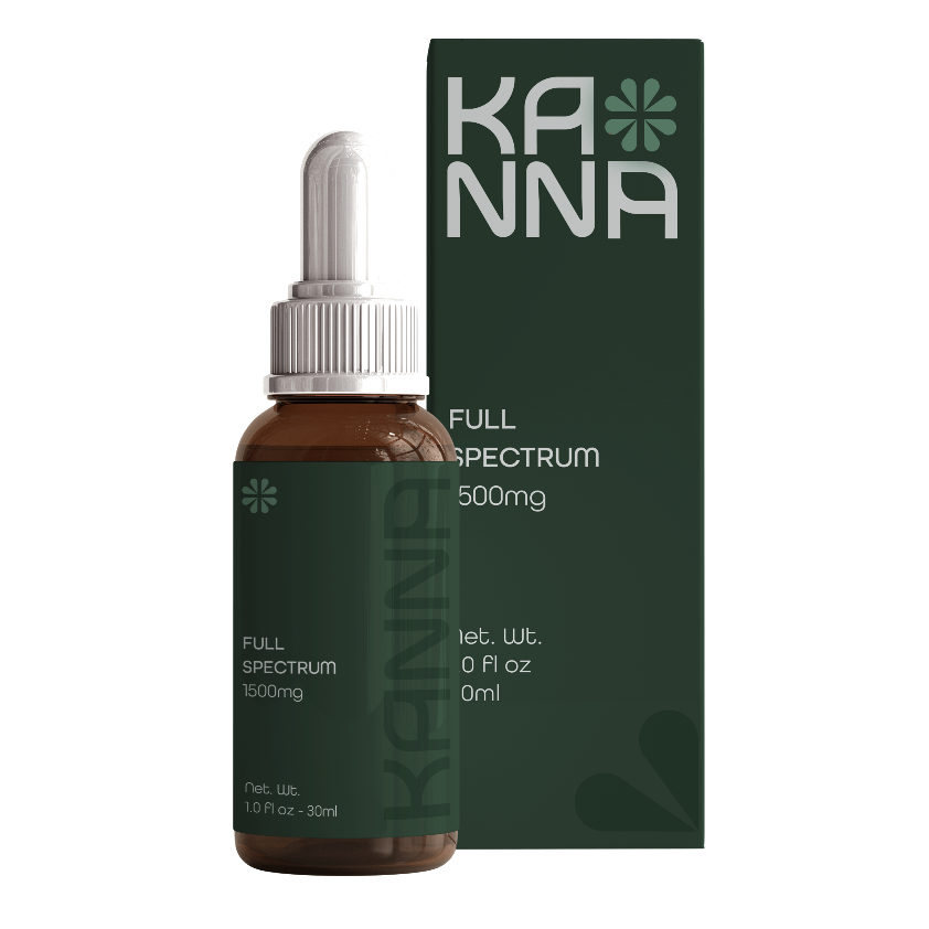 Wholesale CBD | White Label CBD Products