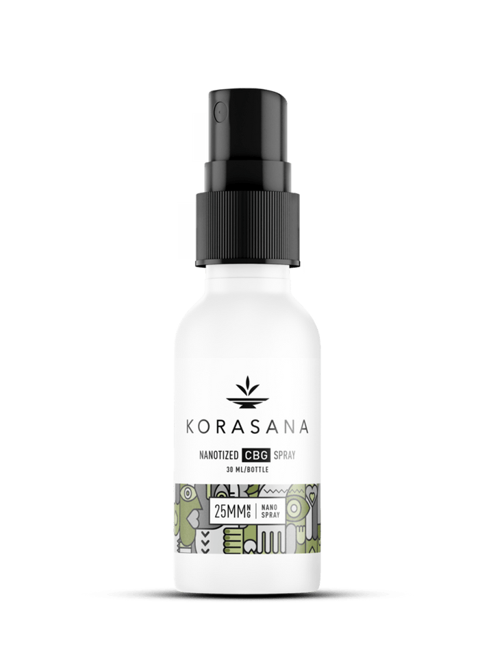 Best CBD Products Collection 2023 | Korasana